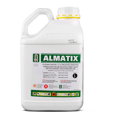 Unga » Unga Group PLC